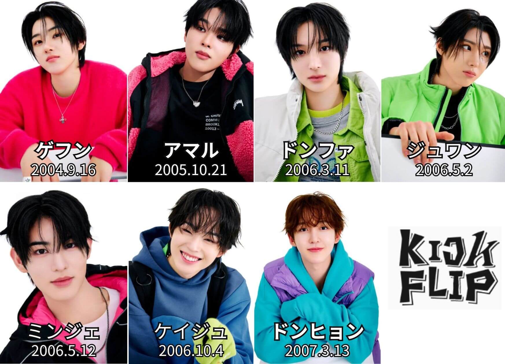 KickFlip(キックフリップ)メンバー人気順と7人のプロフィールまとめ！